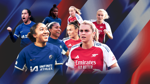 Homepage | Official Site | Chelsea Football Club