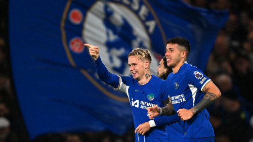 Mykhailo Mudryk | Profile | Official Site | Chelsea Football Club