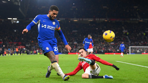 Reece James | Profile | Official Site | Chelsea Football Club