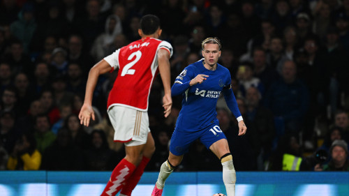 Mykhailo Mudryk | Profile | Official Site | Chelsea Football Club