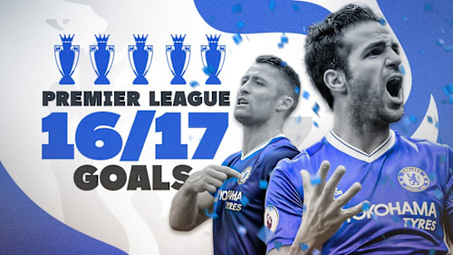 Watch | Watch | Official Site | Chelsea Football Club
