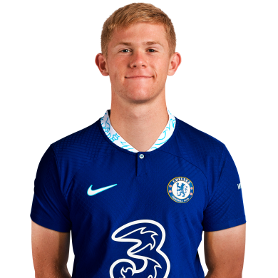 Marc Cucurella | Profile | Official Site | Chelsea Football Club