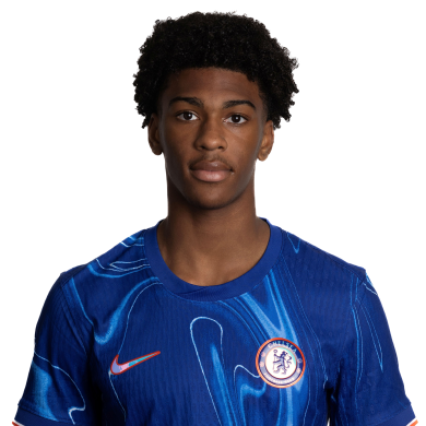 Reece James | Profile | Official Site | Chelsea Football Club