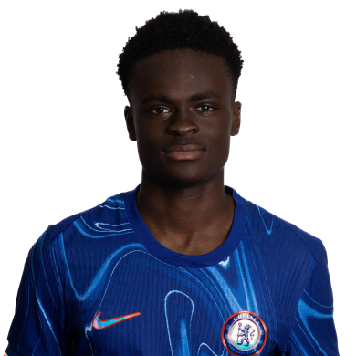 Tyrique George | Profile | Official Site | Chelsea Football Club