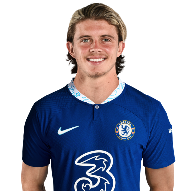 Marc Cucurella | Profile | Official Site | Chelsea Football Club