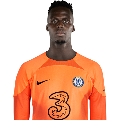 Marc Cucurella | Profile | Official Site | Chelsea Football Club