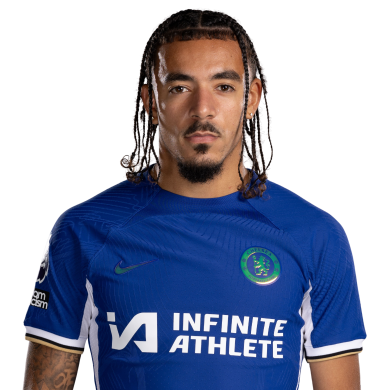 Cole Palmer | Profile | Official Site | Chelsea Football Club