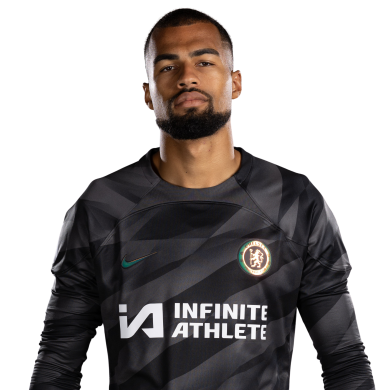 Robert Sanchez | Profile | Official Site | Chelsea Football Club