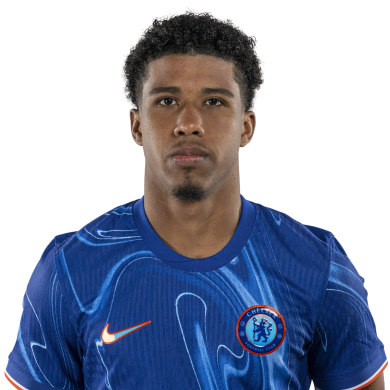 Andrey Santos | Profile | Official Site | Chelsea Football Club