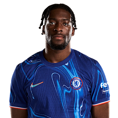 Axel Disasi | Profile | Official Site | Chelsea Football Club