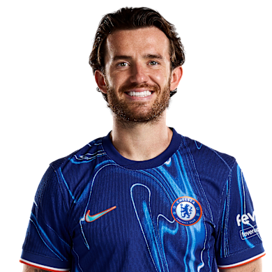 Filip Jorgensen | Profile | Official Site | Chelsea Football Club