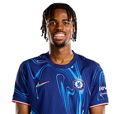 Filip Jorgensen | Profile | Official Site | Chelsea Football Club