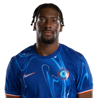 Reece James | Profile | Official Site | Chelsea Football Club