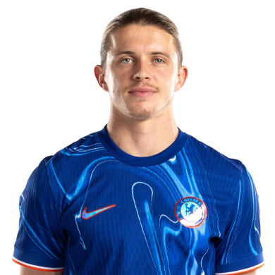 Reece James | Profile | Official Site | Chelsea Football Club