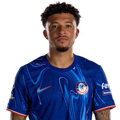 Jadon Sancho | Profile | Official Site | Chelsea Football Club