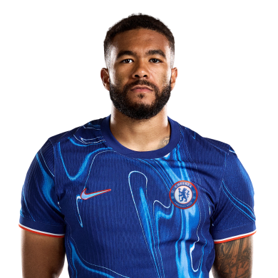 Reece James | Profile | Official Site | Chelsea Football Club