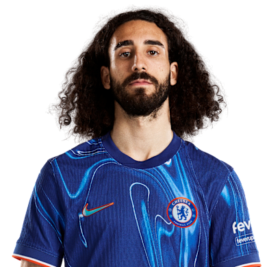 Marc Guiu | Profile | Official Site | Chelsea Football Club