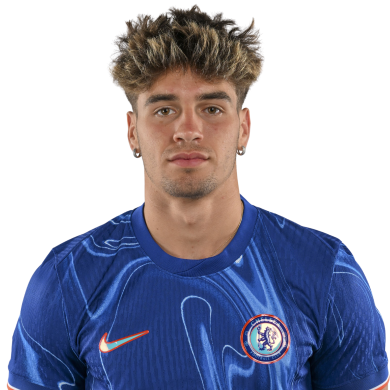 Marc Guiu | Profile | Official Site | Chelsea Football Club