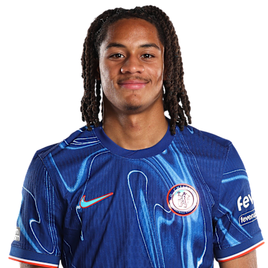 Axel Disasi | Profile | Official Site | Chelsea Football Club