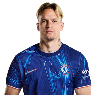 Nicolas Jackson | Profile | Official Site | Chelsea Football Club