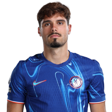 Nicolas Jackson | Profile | Official Site | Chelsea Football Club