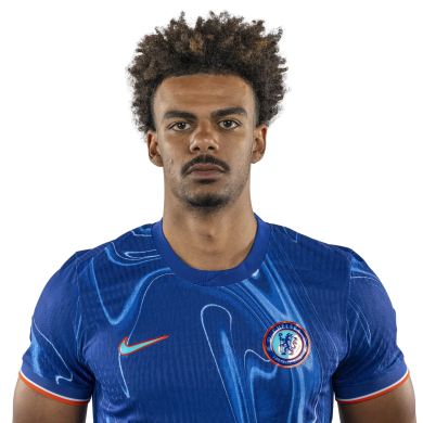 Filip Jorgensen | Profile | Official Site | Chelsea Football Club