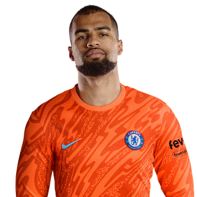 Levi Colwill | Profile | Official Site | Chelsea Football Club