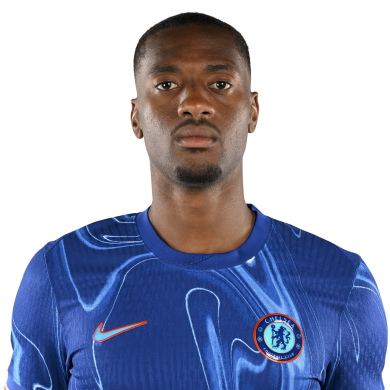 Levi Colwill | Profile | Official Site | Chelsea Football Club