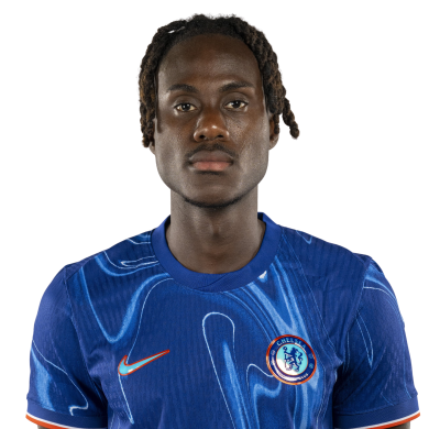 Romeo Lavia | Profile | Official Site | Chelsea Football Club