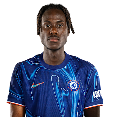 Filip Jorgensen | Profile | Official Site | Chelsea Football Club