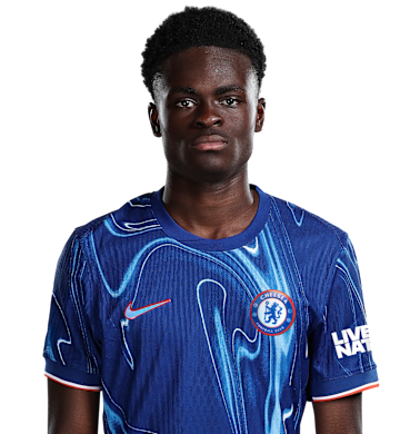 Tyrique George | Profile | Official Site | Chelsea Football Club