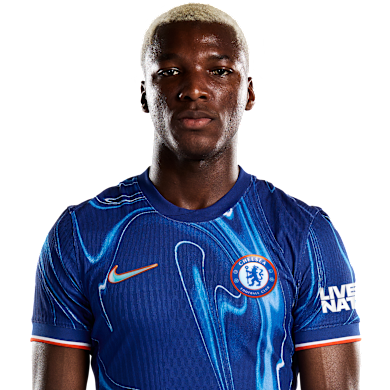 Filip Jorgensen | Profile | Official Site | Chelsea Football Club