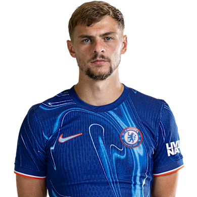 Marc Guiu | Profile | Official Site | Chelsea Football Club