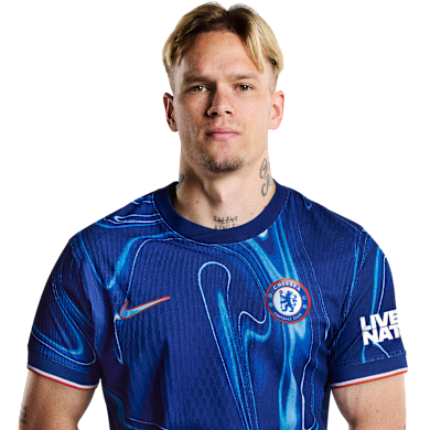 Marc Guiu | Profile | Official Site | Chelsea Football Club