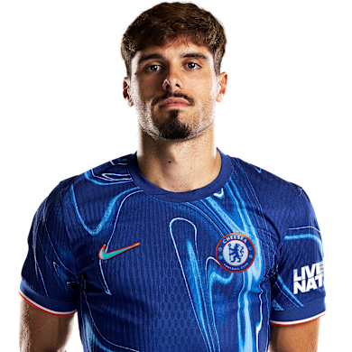 Romeo Lavia | Profile | Official Site | Chelsea Football Club