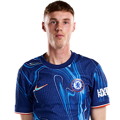 Cole Palmer | Profile | Official Site | Chelsea Football Club