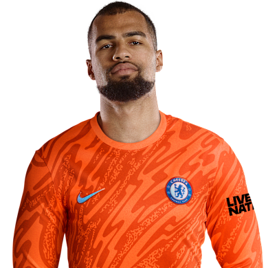 Marc Guiu | Profile | Official Site | Chelsea Football Club