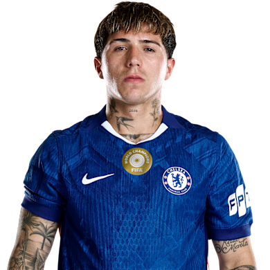 Aaron Anselmino | Profile | Official Site | Chelsea Football Club