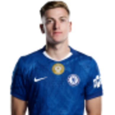 Liam Delap | Profile | Official Site | Chelsea Football Club