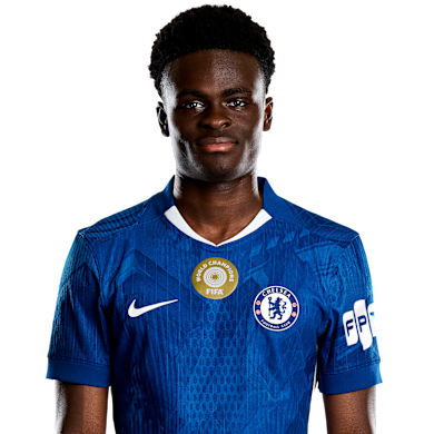Tyrique George | Profile | Official Site | Chelsea Football Club