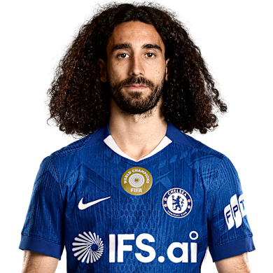 Josh Acheampong | Profile | Official Site | Chelsea Football Club