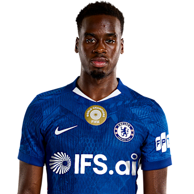 Jamie Gittens | Profile | Official Site | Chelsea Football Club