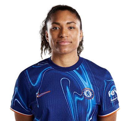 Johanna Rytting Kaneryd | Profile | Official Site | Chelsea Football Club