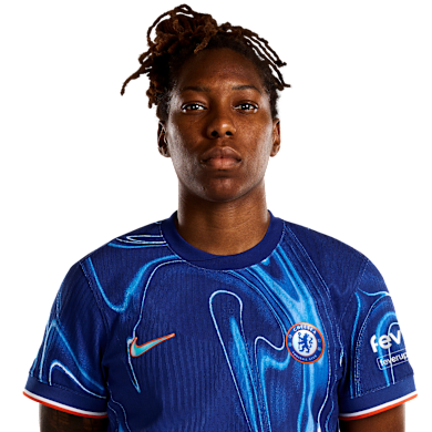 Sandy Baltimore | Profile | Official Site | Chelsea Football Club