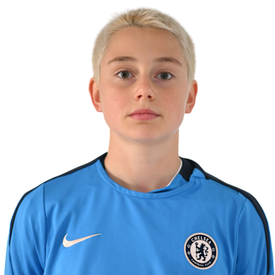 Lola Brown | Profile | Official Site | Chelsea Football Club