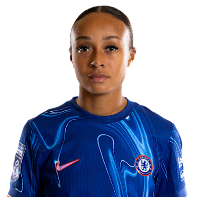 Maika Hamano | Profile | Official Site | Chelsea Football Club