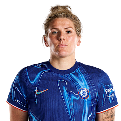 Sandy Baltimore | Profile | Official Site | Chelsea Football Club