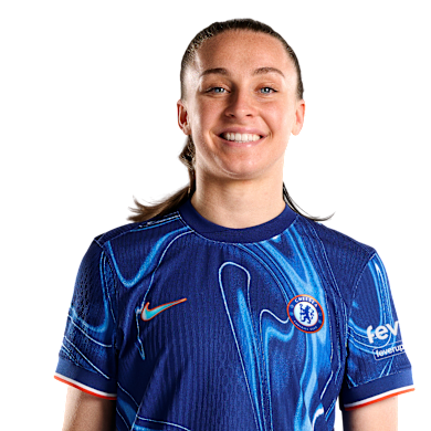 Sam Kerr | Profile | Official Site | Chelsea Football Club