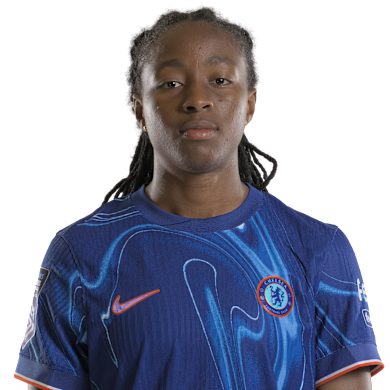 Aggie Beever-Jones | Profile | Official Site | Chelsea Football Club
