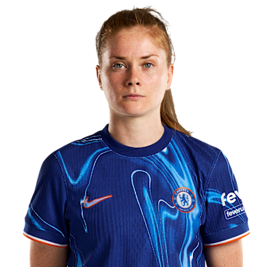Hannah Hampton | Profile | Official Site | Chelsea Football Club